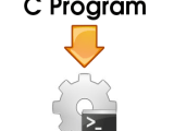 Journey Of A C Program To Linux Executable In 4 Stages