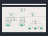 Resolution Scenario Modeling Mvp Viget