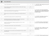 Competency Reflections Virtual Lab School