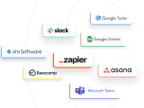 Weekdone Okr Management Strategy Execution Software