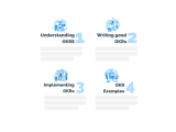 Okr Software And Coaching For Smbs Weekdone