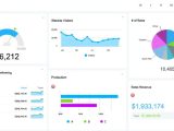 What Are Kpis Tips Examples Best Tracking Tools Weekdone