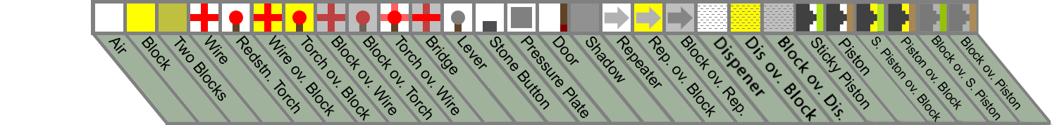 Minecraft Redstone Circuit Diagrams