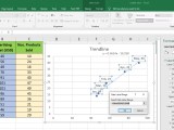 How To Make A Scatter Plot In Excel And Present Your Data