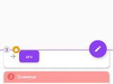 Improve Your Writing With The 5 Best Grammar Checker Apps For Android