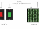 What Is A Binary Switch At Missy Lynch Blog