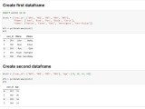 Learn How To Merge Dataframes In Python