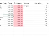 Supercharge Excel With Python