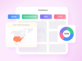 Facebook Ads Integration Clickflare