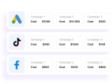 Integrations Clickflare