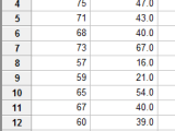 Minitab Multiple Regression Brocourses