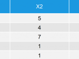 Attach Detach Functions In R 2 Examples Data Frame Package