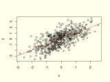 Scatterplot In R 10 Examples Create Xyplot In Base R Ggplot2 Lattice