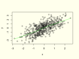 Scatterplot In R 10 Examples Create Xyplot In Base R Ggplot2 Lattice