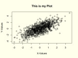 Plot Data In R 8 Examples Plot Function In Rstudio Explained