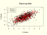 Plot Data In R 8 Examples Plot Function In Rstudio Explained