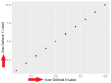 Add X Y Axis Labels To Ggplot2 Plot In R Example Modify Title Names