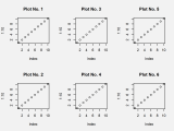 Layout Function In R 3 Examples Arrange Grid Of Plots In Base R
