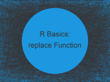 Replace Function In R Example How To Apply X List Values Arguments