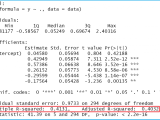 R Extract Multiple Adjusted R Squared From Linear Regression Model