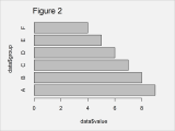 Horizontal Barplot In R 2 Examples Align Bars Of Barchart Horizontally