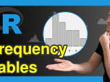How To Create A Frequency Table In R Example Categorical Distribution