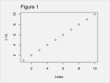 Grid Function In R 3 Examples How To Add Grid Lines To Base R Plot