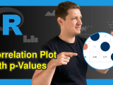 Add P Values To Correlation Matrix Plot R Example Corrplot Ggcorrplot