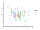 Theme Classic Ggplot2 Theme In R 6 Examples Classical Style Design