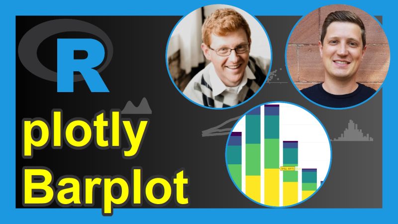 Interactive Barplot With Plotly - Sunset Pattern Collection - HD Quality