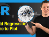 Add Regression Line To Ggplot2 Plot In R Example Draw Linear Slope