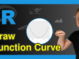 Draw Plot Of Function Curve In R 2 Examples Base R Vs Ggplot2