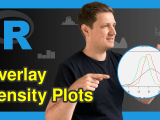Overlay Density Plots In Base R 2 Examples Draw Multiple Distributions