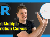 R Draw Multiple Function Curves To Same Plot Scale Base R Ggplot2