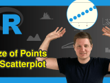 Control Size Of Points In Scatterplot In R Increase Decrease Xy Plot