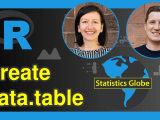 Create Data Table In R 3 Examples How To Initialize Construct Make