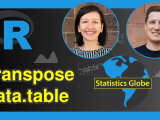 Transpose Data Table In R Example Rotate Switch Rows Columns