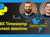 How To Get Unix Timestamp Of Current Date Time In Python Example