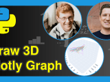 Draw 3d Plotly Plot In Python Interactive Three Dimensional