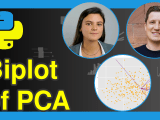 Biplot Of Pca In Python Example Principal Component Analysis