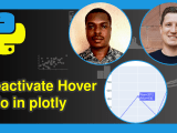 Disable Hover Information In Plotly Graph In Python Example