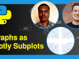 Draw Multiple Graphs As Plotly Subplots In Python 3 Examples