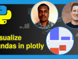 Plotly Map In Python Example Draw Interactive Choropleth Plot