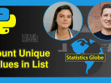 Count Unique Values In Python List Examples Single Occurence