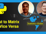 Convert List To Matrix Vice Versa In Python Reshape Example