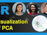 Visualization Of Pca In R Plotting Principal Component Analysis