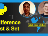 Difference Between List Set In Python Examples Mutable Data