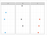 Introduction To Ggplot2 Package In R Tutorial Examples