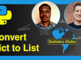 Convert Keys Values Of Dictionary To List In Python 3 Examples