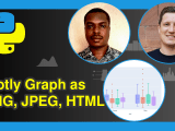 Export Plotly Graph As Png Jpeg Html In Python Example